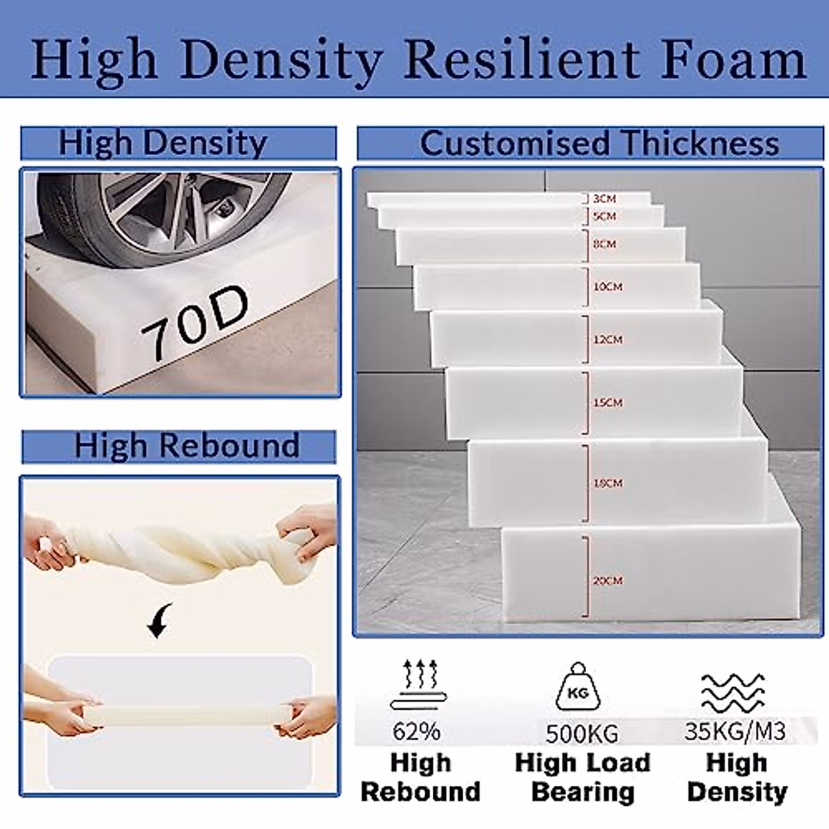 Custom Indoor Furniture Bench Cushions, Window Seat Cushions, Personalized Size Non-Slip Bench Pads, Thickened Foam Furniture Seat Cushion, Sofa ,Bay Window Indoor Furniture Breathable Linen Cushions