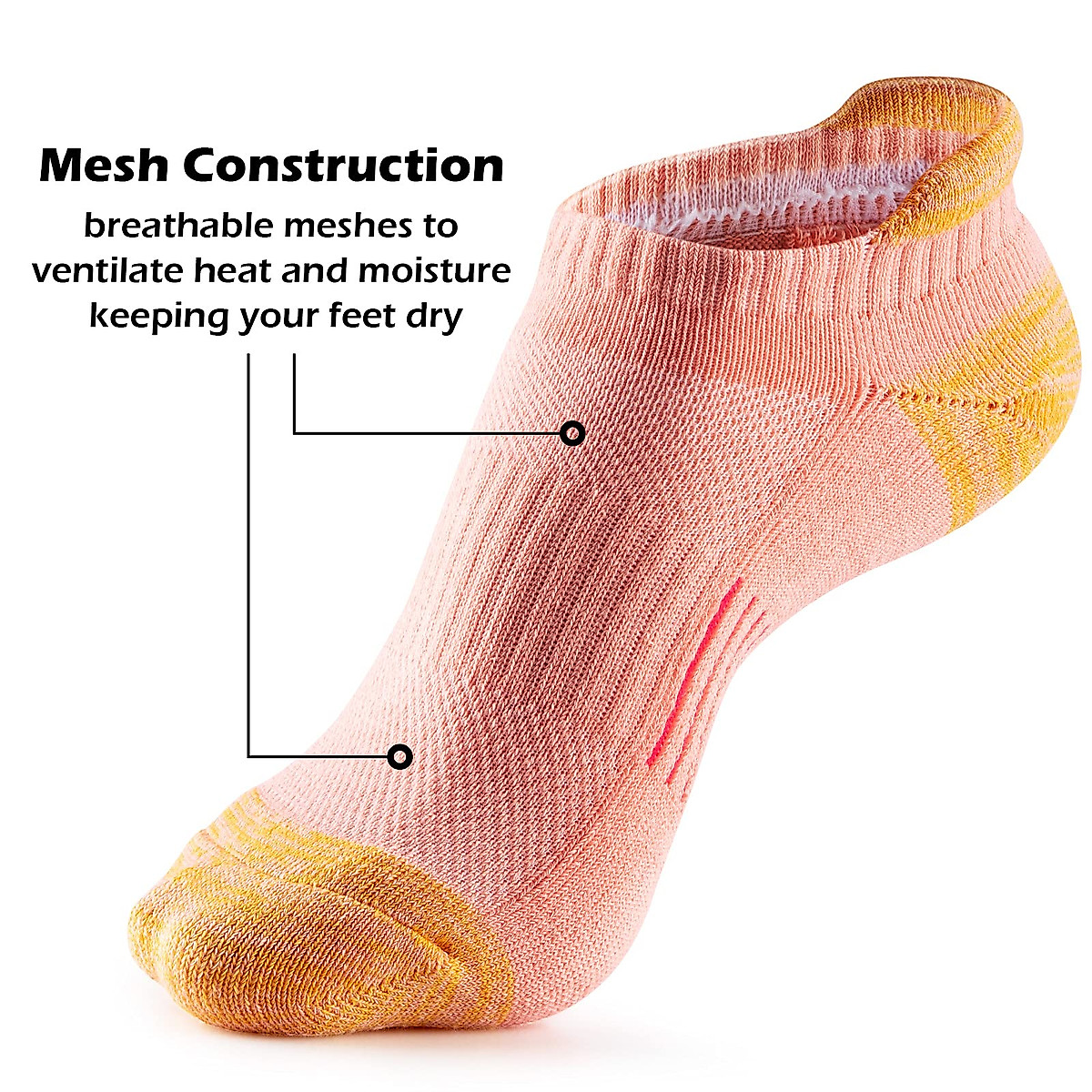 Gonii Ankle Socks Womens Running Athletic No Show Socks Cushioned 5-Pairs