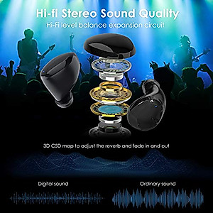 GIM Wireless Sport Earbuds with Charging Case,True Mini Wireless Earbuds with IPX5 Waterproof Built in Mic Headset Compatible iOS Android Smartphone.