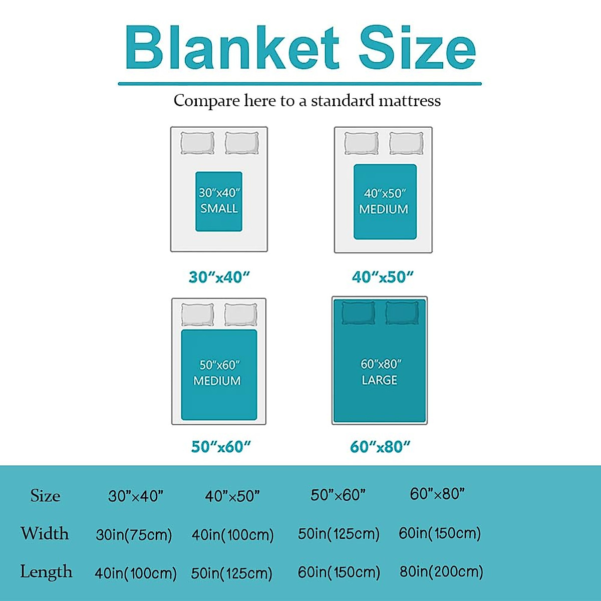 Custom Christmas Santa Blanket for Kids Boys Girls, Personalized Soft Cozy Flannel/Sherpa Xmas Throw Blanket with Name, Gifts for Christmas Holiday