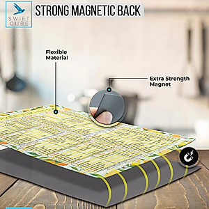 SwiftCube Air Fryer Magnetic Cheat Sheets, Multicooker Cheat Sheet Recipe Magnets, with Cooking Temperature, Time & Size Chart Conversion Measurement, Orange-Lemon Kitchen Decor, 8.5"x11" Citrus Dream