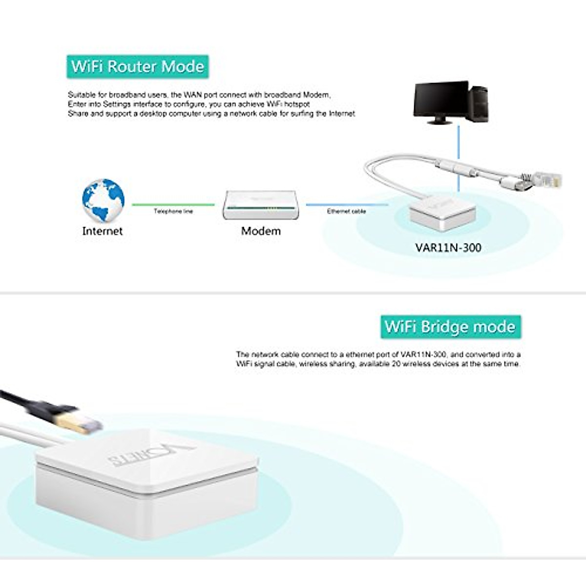Mini WiFi Router VAR11N-300 Portable WiFi Bridge Hotspot 300Mbps Travel WiFi Repeater