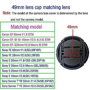 49mm Lens Cap Cover Compatible for Canon EF 50mm f/1.8(Not 1.4) STM(Not II),EF-M 15-45mm f/3.5-6.3 is STM,HUIPUXIANG Sony FE 50mm f/1.8,E 50mm f/1.8 OSS,55mm f/1.8 ZA(SEL55F18Z) Lens [2 Pack]