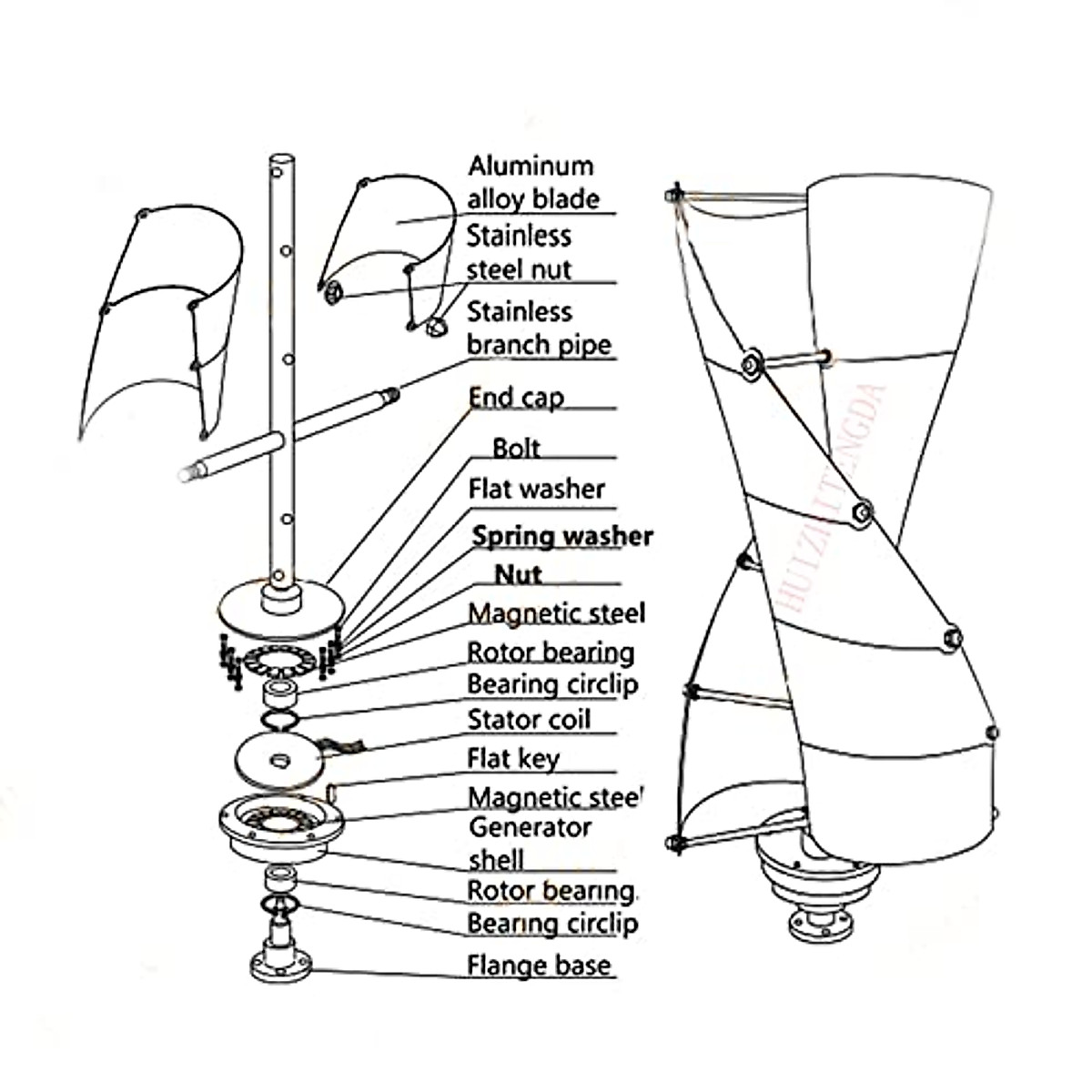 HUIZHITENGDA 12V 24V 48V 220V Vertical Wind Turbine Generator,4000W 10 Blade Home Spiral Wind Power Turbine Generator for Home Or Camping(White),220v