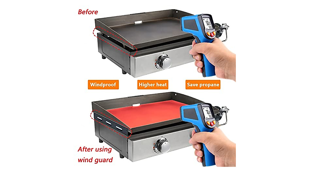 ClimbFun Wind Guard for Blackstone 17 Inch Griddle - Wind Blocker