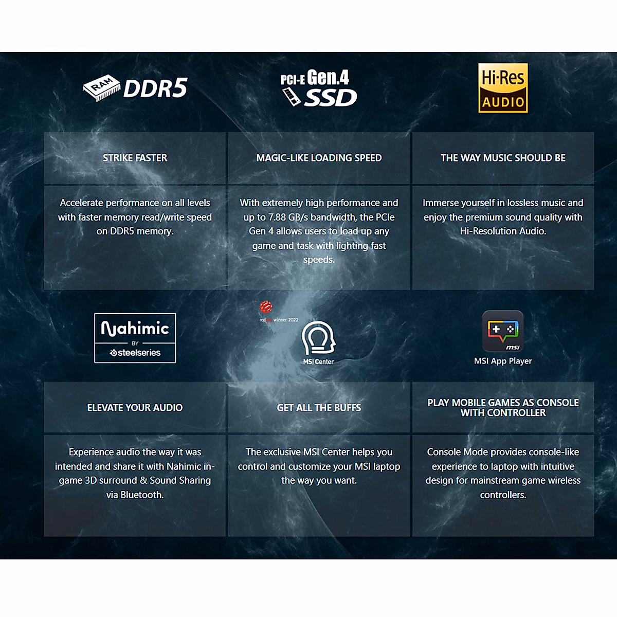 MSI Sword 15 Gaming Laptop, 15.6" FHD 144Hz Display, Intel Core i7-12650H, NVIDIA GeForce RTX 4050, 16GB DDR5 RAM, 1TB SSD, Webcam, Backlit KB, HDMI, RJ-45, Wi-Fi 6, Windows 11 Home, White