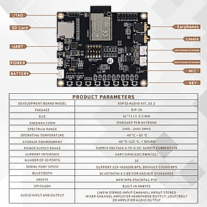 EC Buying ESP32-Audio-Kit Audio Development Board, ESP32-A1S Audio Development Board Module, WiFi+Bluetooth Module, ESP32 Serial Port to WiFi ESP32 Audio Kit/ESP32 Ethernet
