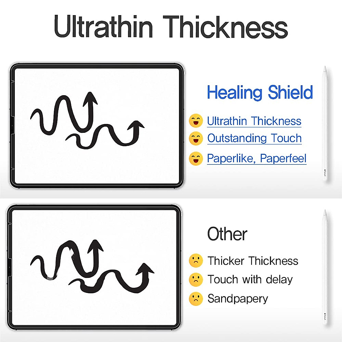 Screen Protector for WACOM Cintiq Pro 16 DTK 1660, Healing Shield Light Anti-Glare Paper Texture Feeling Matte Screen Protector Film-Light Paper Texture