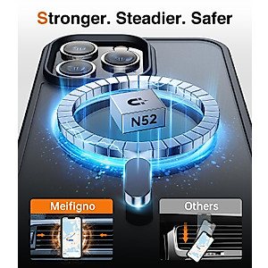 Meifigno Magic Mag Series Designed for iPhone 13 Pro Max Case, [Military Grade Protection & Compatible with MagSafe], Translucent Matte Back with Aluminum Alloy Keys, for iPhone 13 Pro Max 6.7", Black