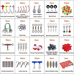 PLUSINNO Fishing Rod and Reel Combos, 263Pcs Fishing Tackle Kit with Tackle Box, Saltwater Freshwater Resistant Fishing Gear