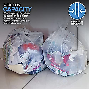 Stock Your Home Clear 4 Gallon Trash Bag (200 Pack) Un-Scented Small Garbage Bags for Bathroom Can, Mini Waste Basket Liner, Plastic Liners for Office Trashcan and Dog Poop, Bulk Household Supplies