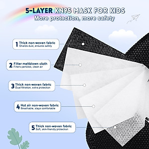 KN95 Masks Disposable for Kids, 100 Pack Individually Wrapped KN95 Masks Children 5 Layer Protection Small Size Breathable Adjustable Mask for Girl and Boy, Mascarillas para Niños