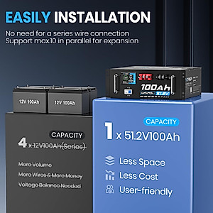 VATRER POWER 48V 100AH Lithium LiFePO4 Battery, Built-in 100A BMS, with Touchable Smart Display & Mobile APP, Max. 4800W Power Output, 5000+ Cycles, Perfect for Solar System &Off-Grid Applications