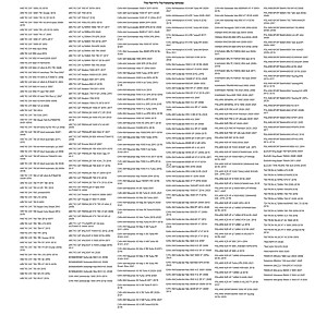 MAXXIS Carnivore (ML1) Tire 32X10R15 Blackwall