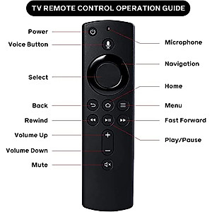 L5B83H Replacement Voice Remote Control fit for Fire TV Stick(Lite,2nd Gen,3rd Gen,4K),Fire TV Cube(1st and 2nd Gen)