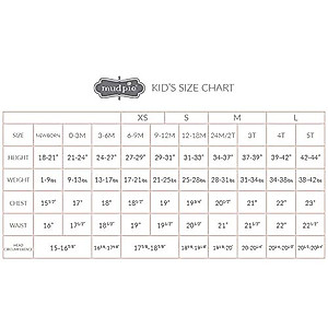 Mud Pie Baby Boys Santa 3 Piece Set, Red Buffalo Check, 0-3 Months