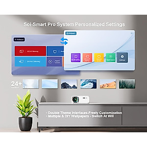 5G WiFi Outdoor Bluetooth Projector 4K Supported: 15000L 460 ANSI Native 1080P Projector, 4D/4P Keystone 400'' & 50% Zoom Sovboi Mini Movie Projector, Soi-Smart System Portable Projector for Phone/PC