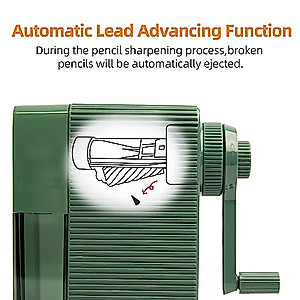 ZMOL Manual Pencil Sharpeners,Handheld Pencil Sharpener for Kids & Large Colored Pencils，Long Point Pencil Sharpener Artist，Jumbo Pencil Sharpeners for School Classroom