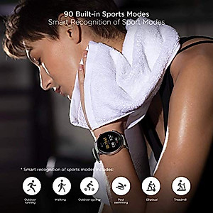 Amazfit GTR 2 Smart Watch for Android iPhone, Bluetooth Call & GTR 2e Smartwatch for Men Women with Alexa & GPS, Fitness Tracker with 90 Sports Modes, 24 Day Battery Life, Green