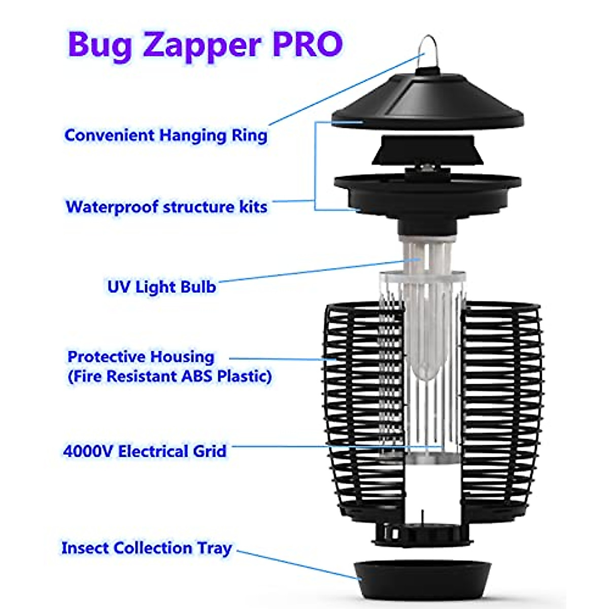 Outdoor & Indoor Waterproof Insect Repellent - Flying Bug Trap, Mosquito Trap, 20W / 4000V Electric Mosquito Killer (3 Blubs) - Flying Insect Trap for Backyard, Yard, Home