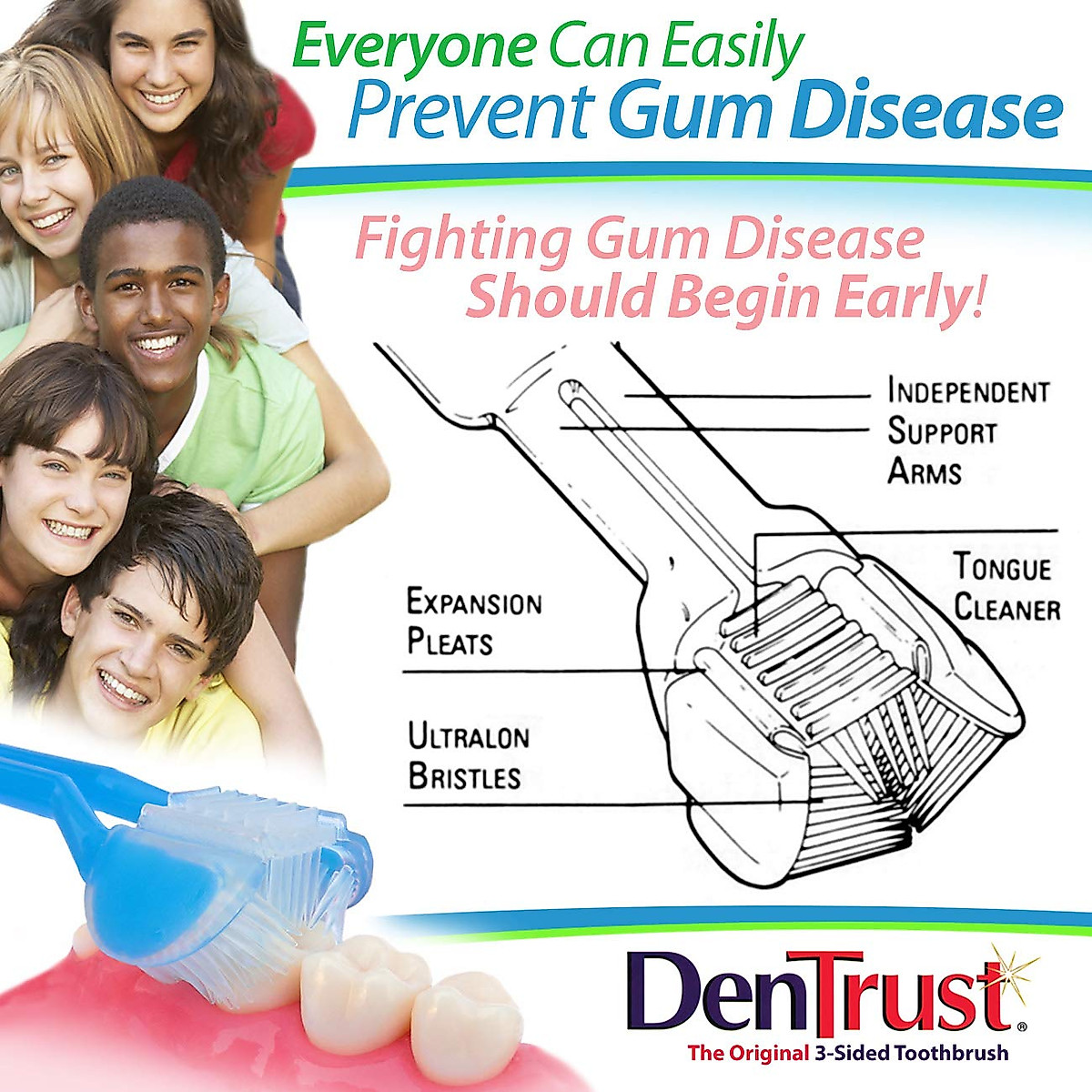 DenTrust 4-PK Triple Clean 3-Sided Toothbrush | Made in USA | Easily Brush Better | for Kids Children Autism Special Needs Braces Orthodontics