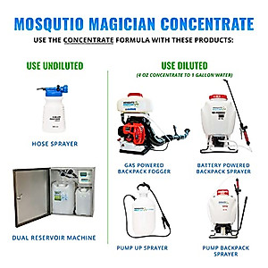 Mosquito Magician Backpack Fogger w/ 2 Gallons Liquid Concentrate - Gas Powered - Kills Mosquitoes, Fleas, and Fire Ants - Efficient Coverage - Easy & Comfortable Use - Ideal for Large Properties