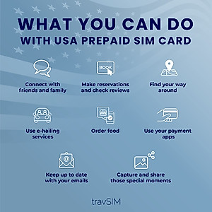travSIM Prepaid USA SIM Card | 15GB Mobile Data with 4G/5G Speed. Unlimited Calls and Texts in The USA. The US SIM Card Works with iOS and Android Devices. Valid for 14 Days.