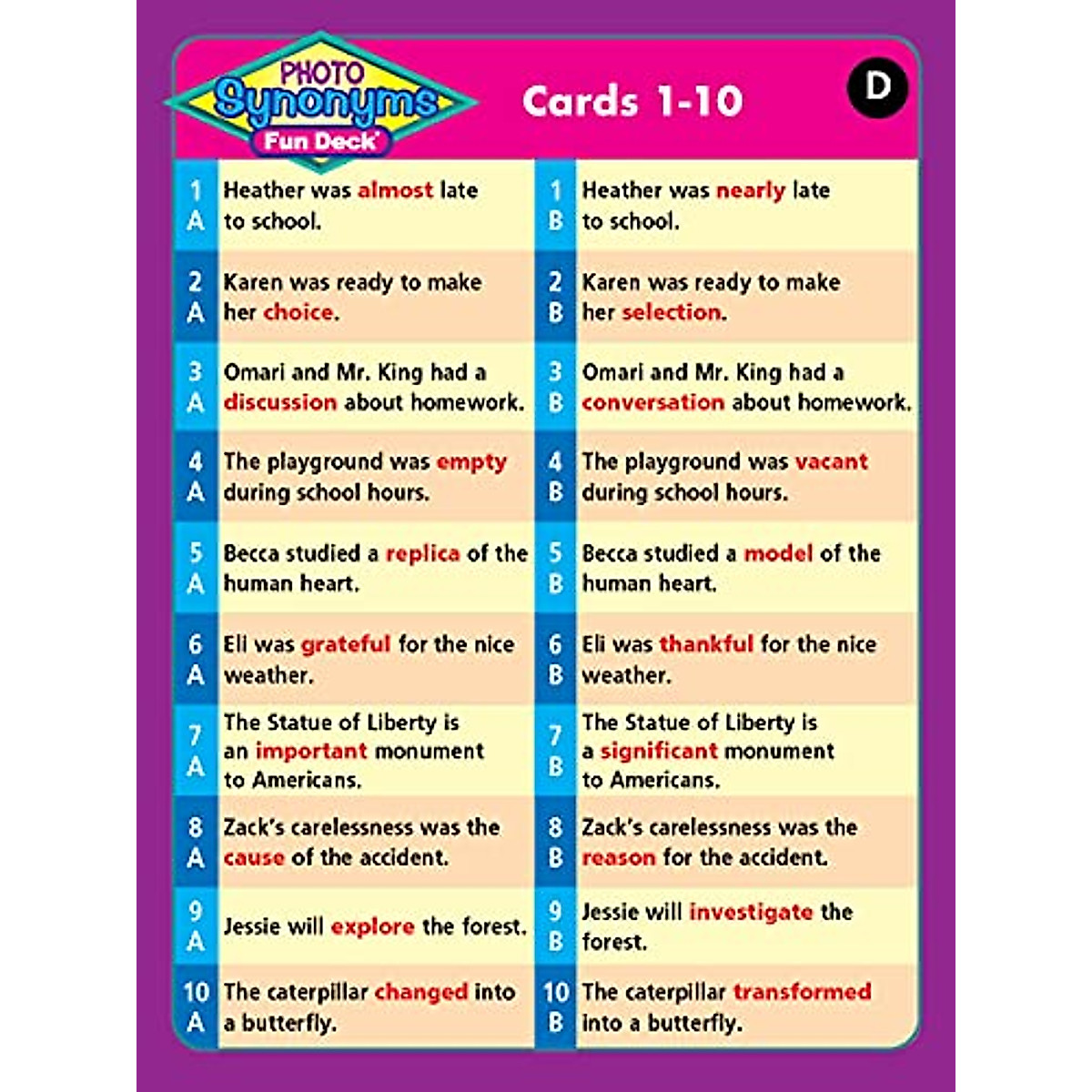 Super Duper Publications | Photo Synonyms Fun Deck Flash Cards | Educational Learning Resource for Children
