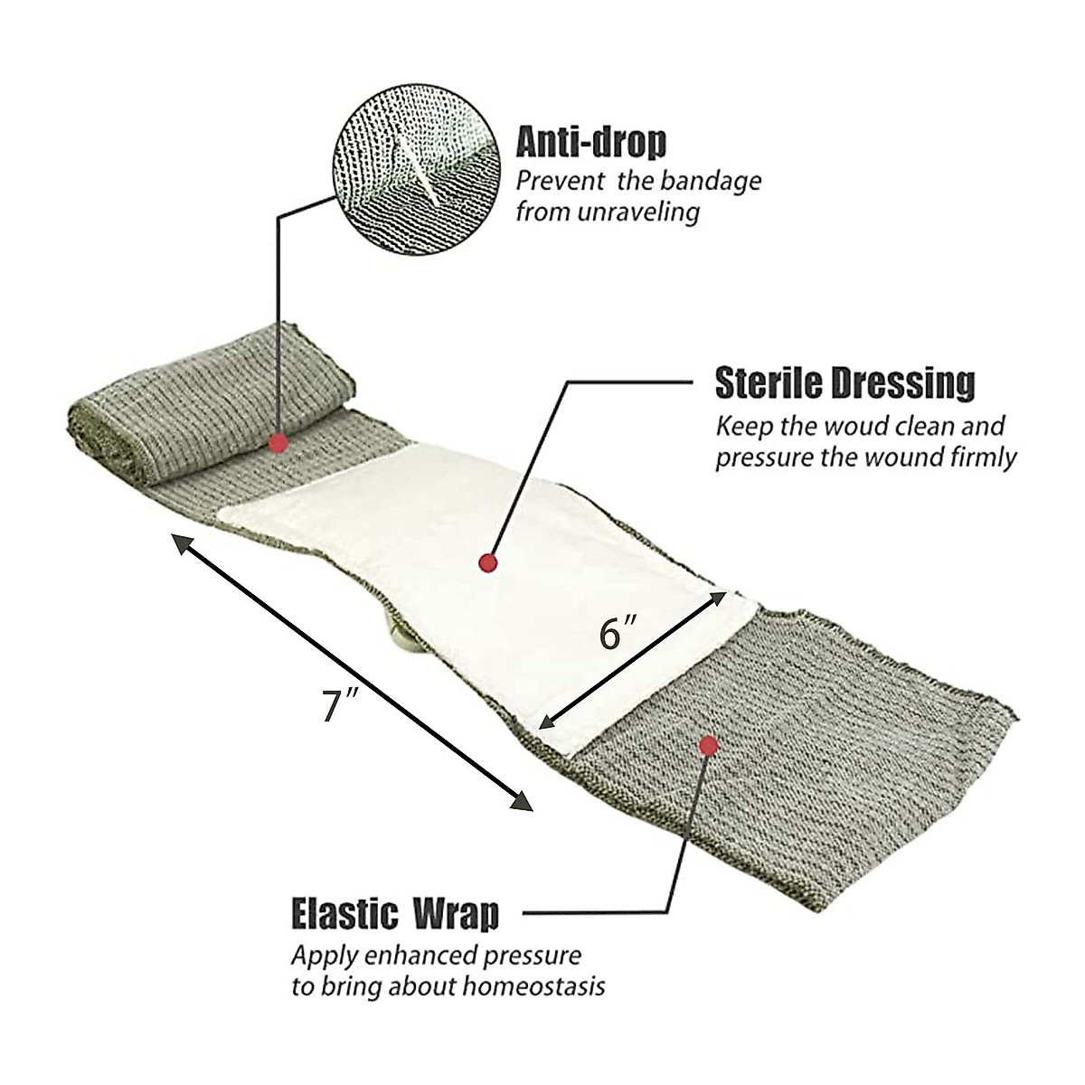 RHINO RESCUE 6" Israeli Style Emergency Bandage, Compression Trauma Wound Dressing, Medical Sterile Vacuum Sealed, Combat Tactical First Aid Kit IFAK Supplies, 2 Count