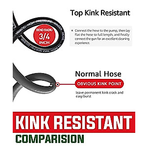 YAMATIC Pressure Washer Hose 50 FT 1/4" Kink Free M22-14mm Brass Thread Replacement For Most Brand Pressure Washers, 3200 PSI