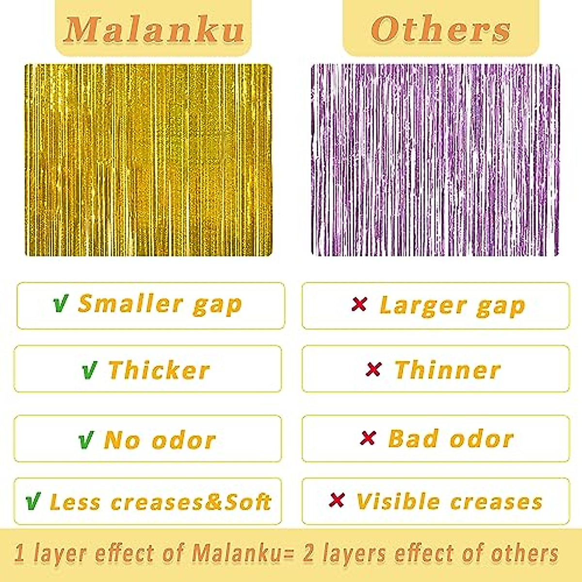 MALANKU 2 Pack Gold Fringe Curtain Backdrop Party Decorations - 3.3 x 8.2ft Gold Foil Curtain Tinsel Backdrop Photo Backdrops for Birthday New Year Graduation Bachelorette Retirement Party Decorations