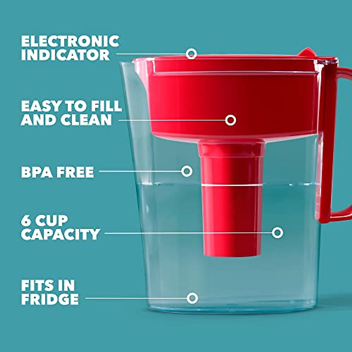 Brita Water Filter Pitcher for Tap and Drinking Water with 1 Standard Filter, Lasts 2 Months, 6-Cup Capacity, Christmas Gift for Men and Women, BPA Free, Red