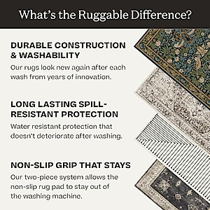 RUGGABLE Washable 5x7 Area Rug, Plaid, Premium Winter Rugs for Living Room, Bedroom, Kitchen, Office, Classroom with Gripper Non Slip Pad, Dress Stewart Tartan White