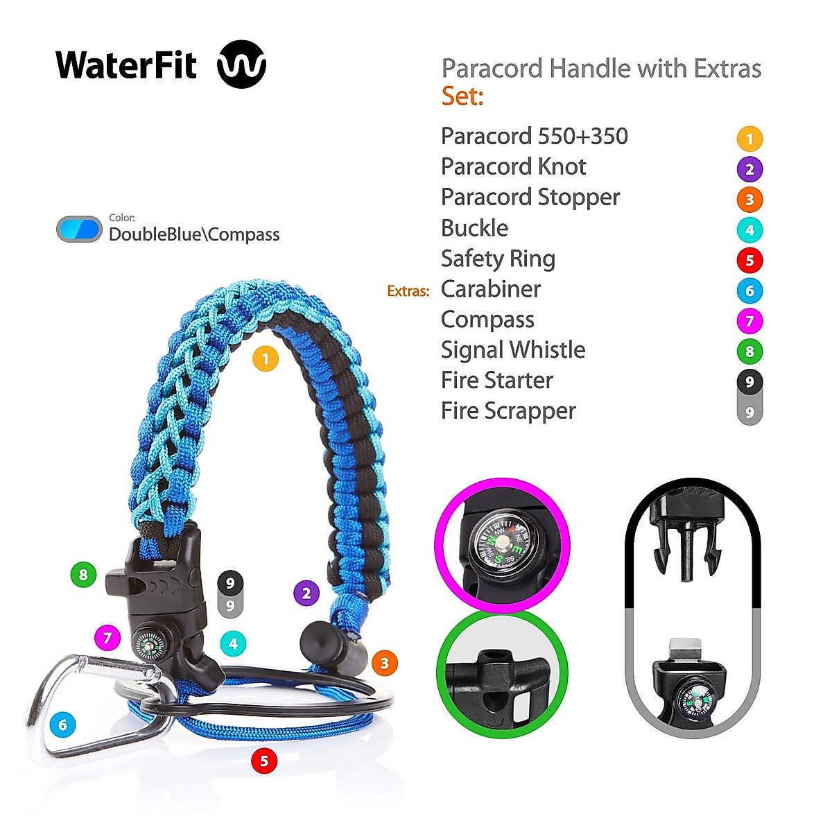 WaterFit Paracord Handle - Paracord Carrier Survival Strap Cord with Safety Ring and Carabiner Compatible with Hydro Flask Wide Mouth Water Bottles 12oz - 64 oz