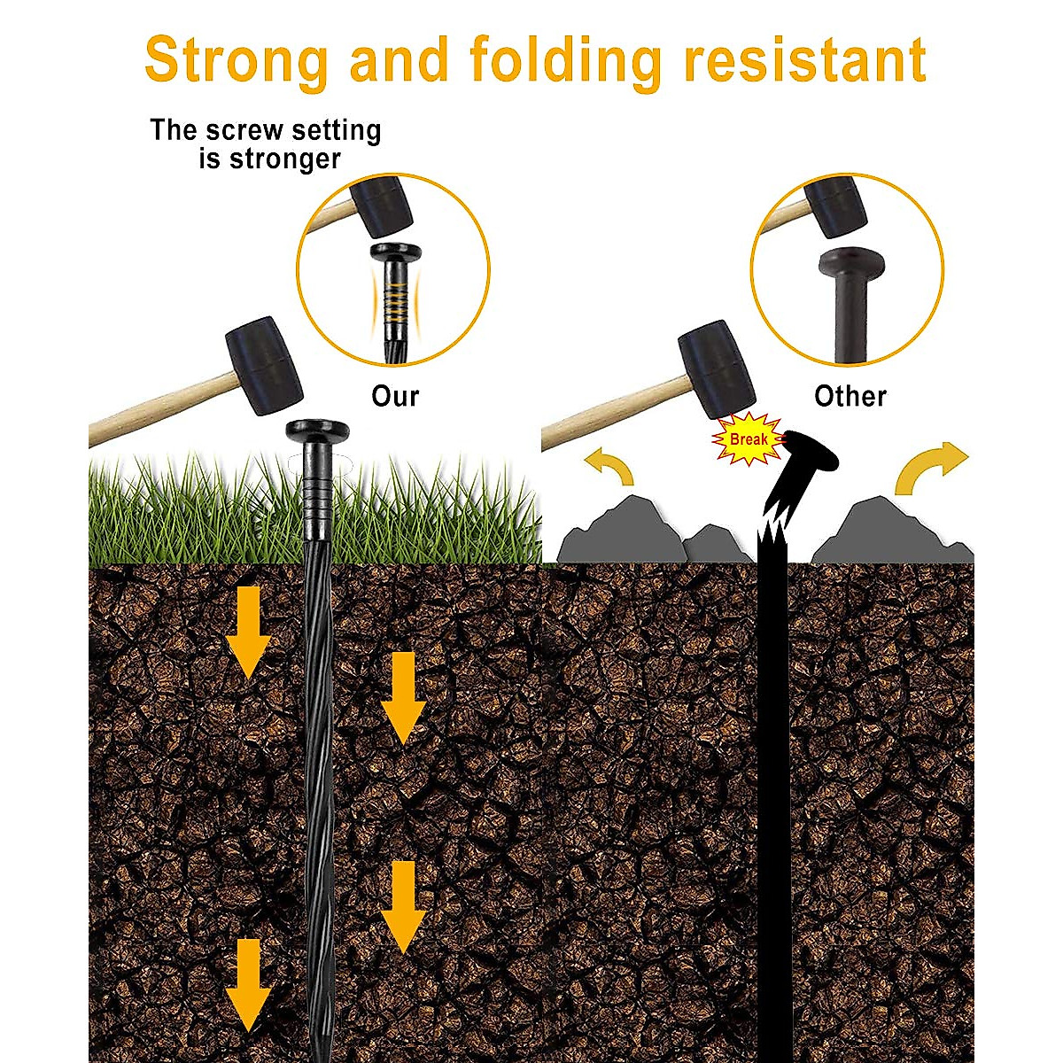 Meboyz 100-Pack-8 Inch Plastic Landscape Stakes, Spiral Nylon Landscape Anchoring Spikes，Edging Spikes for Paver Edging, Weed Barrier, Artificial Turf & More