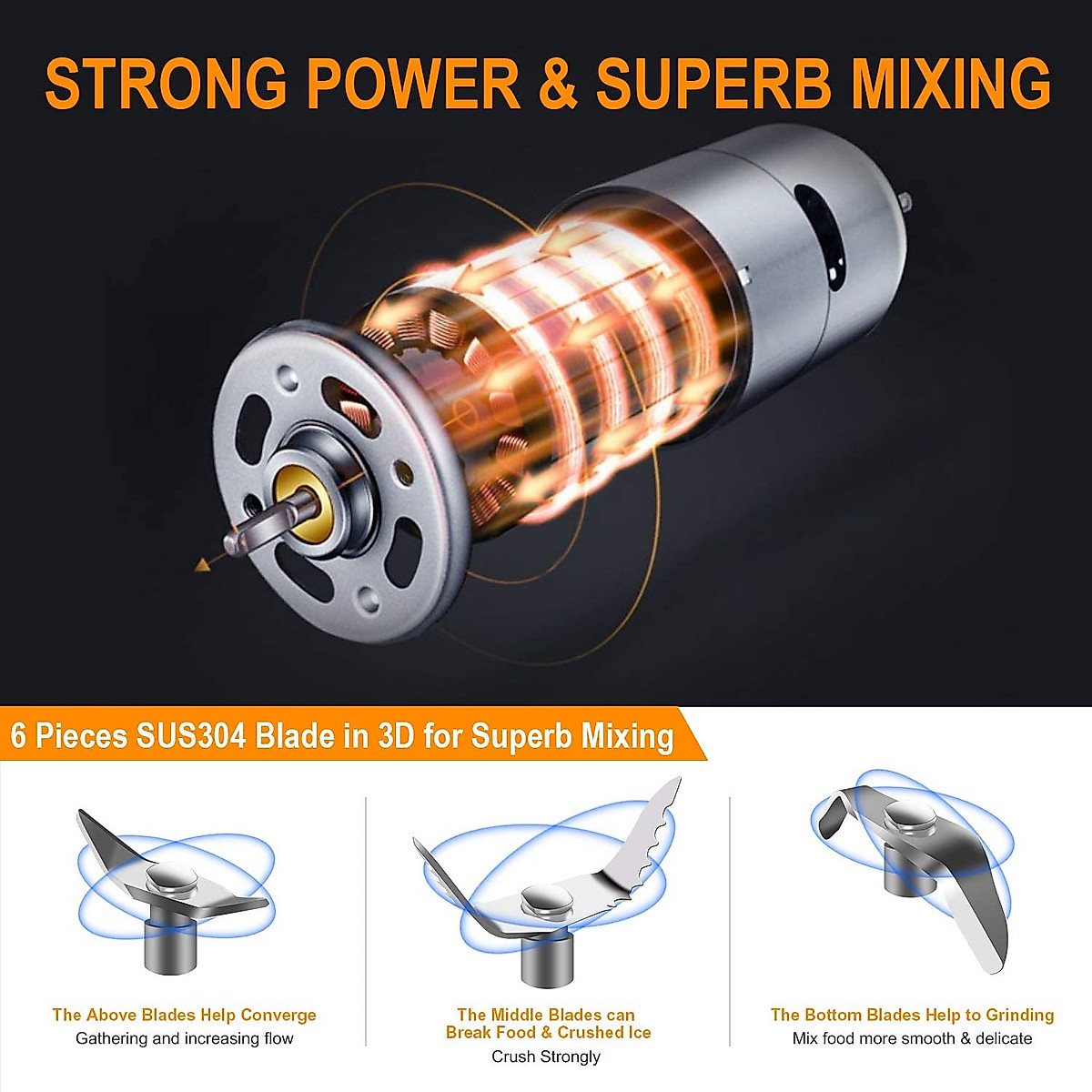 Portable Blender, Personal USB Rechargeable Juice Cup for Smoothie and Protein Shakes Mini Handheld Fruit Mixer 13Oz Bottle for Travel Gym Home Office Sports Outdoors Yellow