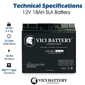 VICI Battery VB18-12 - 12V 18AH Replacement for Duracell DURA12-18NB Battery