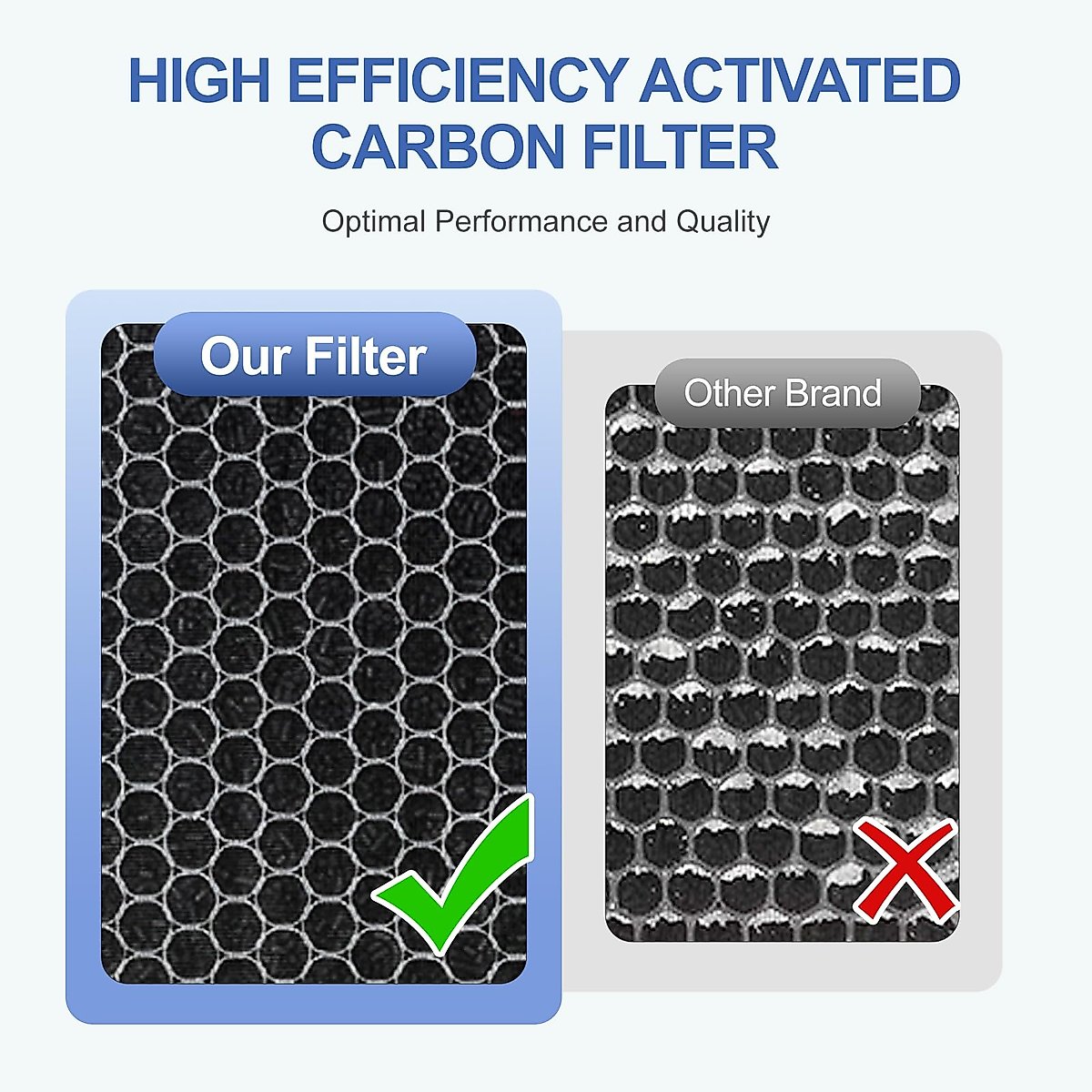 YEEREAD 2 Pack True HEPA Replacement Filter Compatible for LEVOIT Vital 100 Air Purifier, Vital 100-RF Replacement Filter - H13 HEPA & High-Efficiency Activated Carbon, Part Number 100-RF