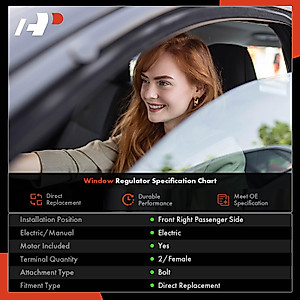 A-Premium Power Window Regulator with Motor Compatible with Ford Ranger 1993-2011 Front Passenger Side