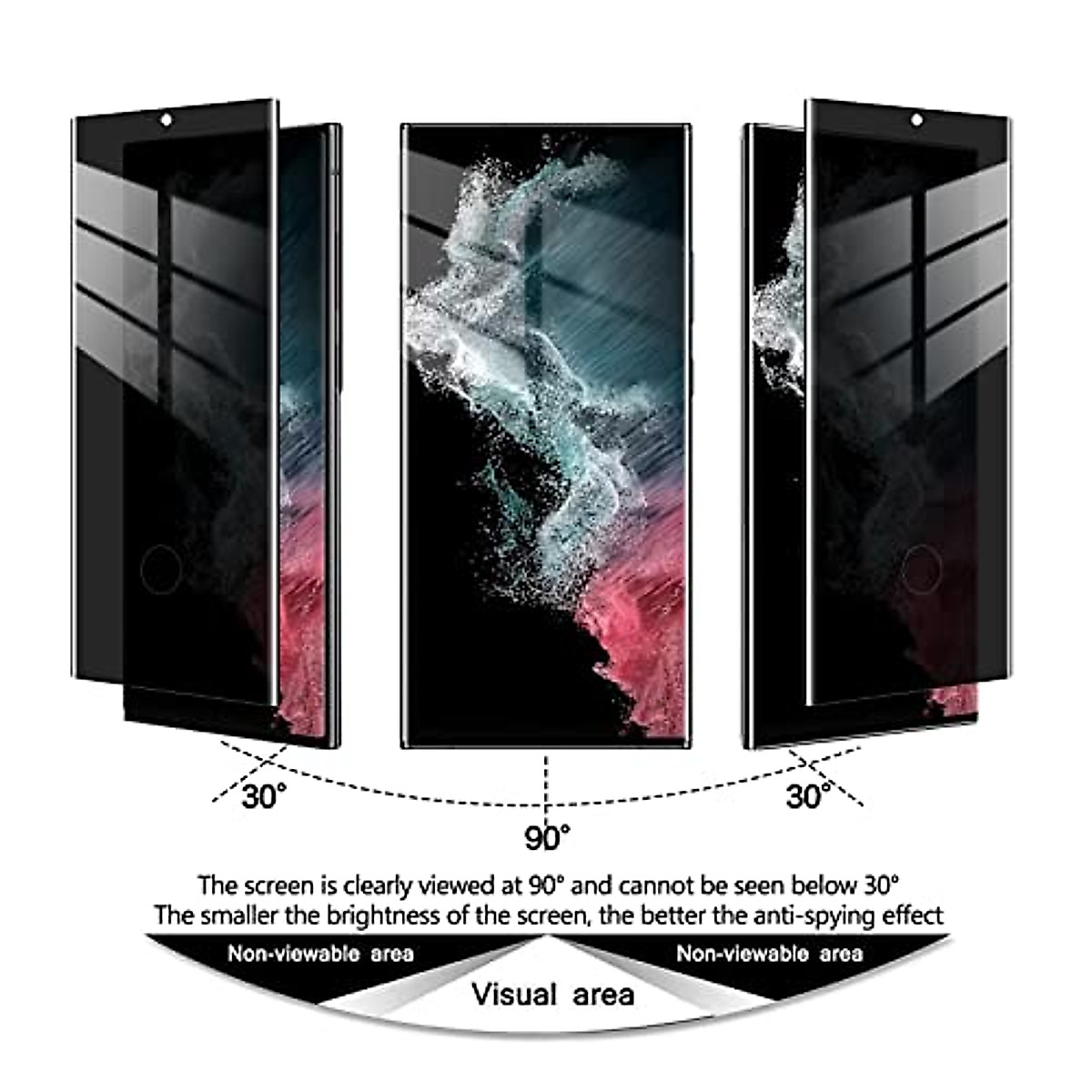 LYWHL [2+2] for Galaxy S22 Ultra Support Fingerprint ID Screen Protector Privacy Case Friendly 9H Hardness Tempered Glass Black Film + Camera Lens Protector for Samsung Galaxy S22 Ultra 6.8”