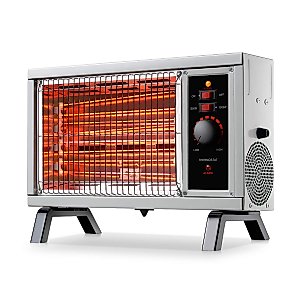 Homeleader ETL Portable Radiant Heater, Indoor Safe Heater 1250W/1500W, Rapid Heating with Adjustable Thermostat, for Garages, Workshops, Warehouses, Bedroom