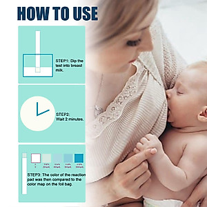 25pcs Alcohol Milk Tests, Breastmilk Test Strips, Disposable Moms Lactation Breastfeeding Test Strips - Accurate Results, 120s Fast Detection