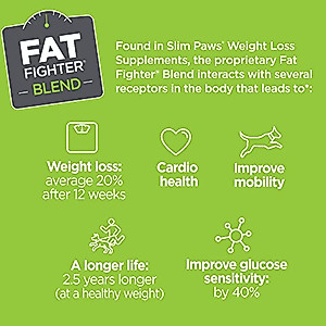 SlimPaws Healthy Weight Soft Chews for Dogs | Chicken Flavor | 60 Count | Made in America