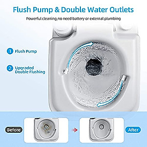 YITAHOME Portable Toilet and Camping Sink, 5.3 Gallon RV Flush Porta Potty, 30 L Hand Washing Station, for Outdoor, RV, Boat, Camper, Travel