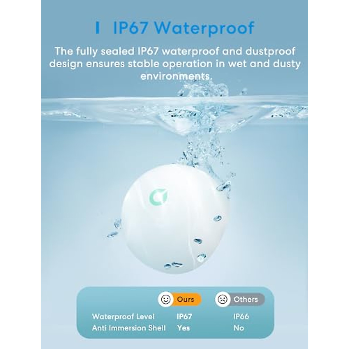 meross Smart Water Sensor Alarm 3 Pack, WiFi Water Leak Detector Support Apple HomeKit, SmartThings, IP67 Waterproof with App Alerts, Alarm, 100M Range for Home Basement Kitchen (Meross Hub Included)