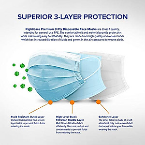 RightCare 3-ply Face Masks for General Use Protection, Light Blue, Box of 50 Disposable Masks, 1 Count