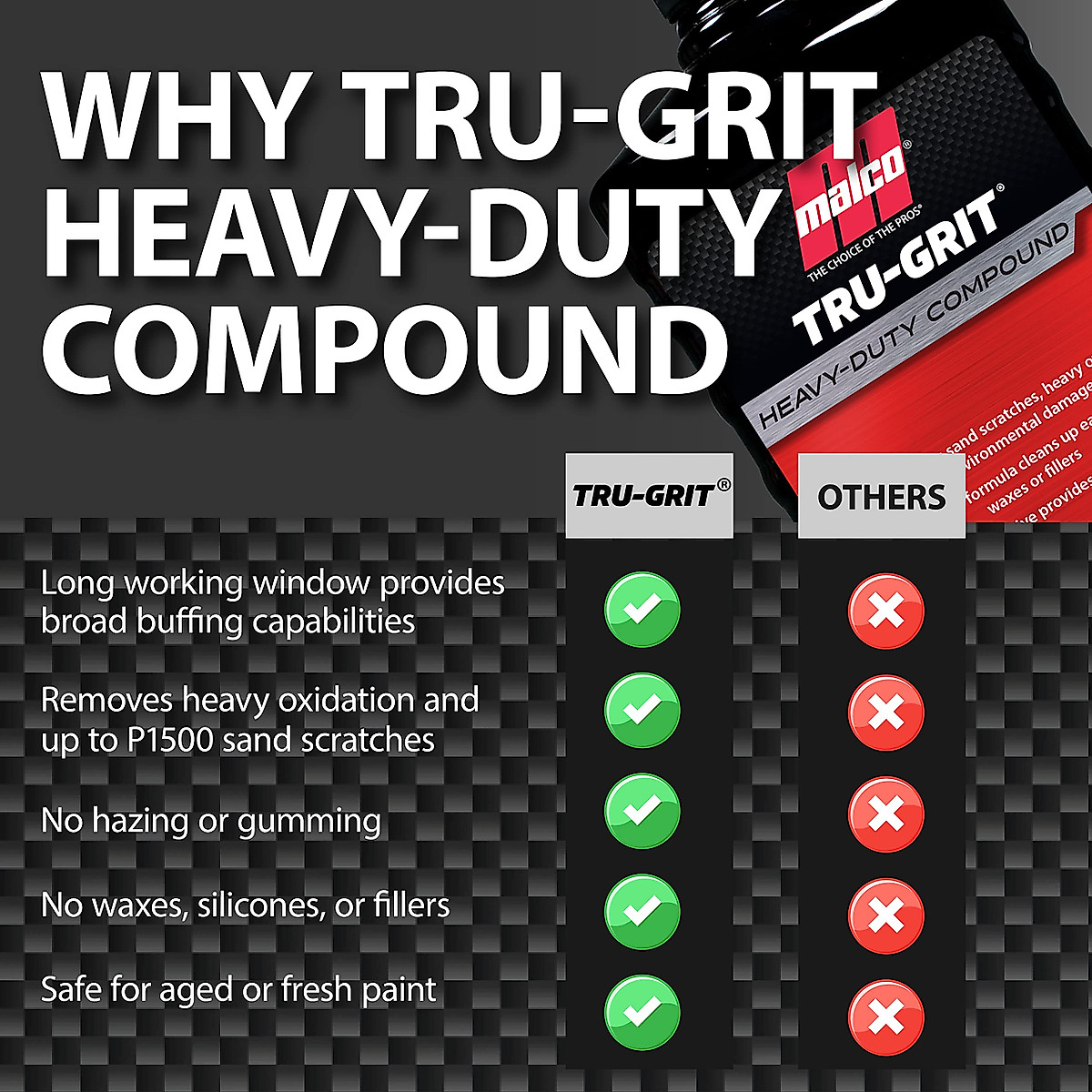 Malco Tru Grit - Heavy Duty Buffing and Polishing Compound for Cars/Automotive Paint Correction and Detailing/Removes 1000-1500 Grit Sand Scratches / 32 Oz. (120032)