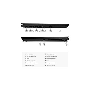 Lenovo ThinkPad L15 Gen 2 Intel Business Laptop, 15.6" FHD IPS 250 nits, i7-1165G7, |40GB RAM, 1.5TB SSD|, FP,HDMI,Backlit Keyboard,Win 10 Pro