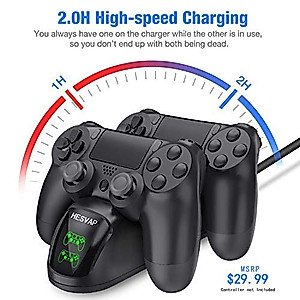 2019 Newest Playstation 4 Holiday Bundle HESVAP Upgraded 2TB SSHD on Playstation PS4 Console Slim Bundle-Included 3X Games (The Last of Us,God of War,Horizon Zero Dawn) W/HESVAP Charging Station Dock