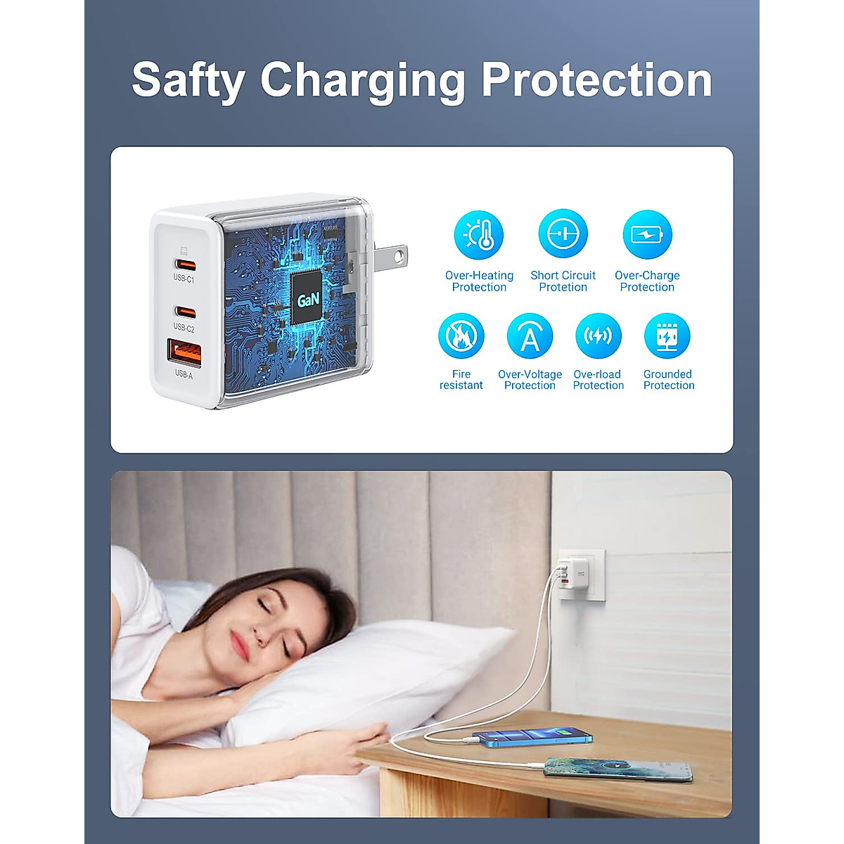 GMM Dual USB C Charger, 65W 3 Ports GaN Fast Charger Block, Compact Foldable Wall Charger for MacBook Pro/Air, iPhone 15 14, Apple Watch, iPad Pro, Galaxy S23, Pixel etc